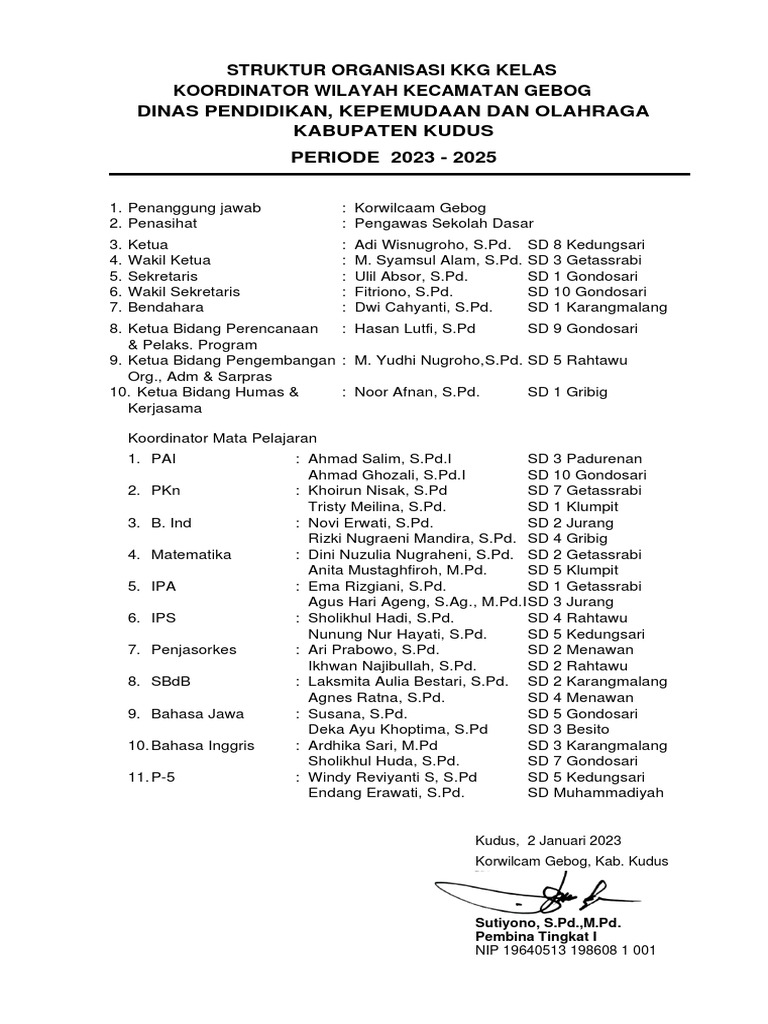 Struktur Org. KKG Kelas Gebog 2023-2025 | PDF