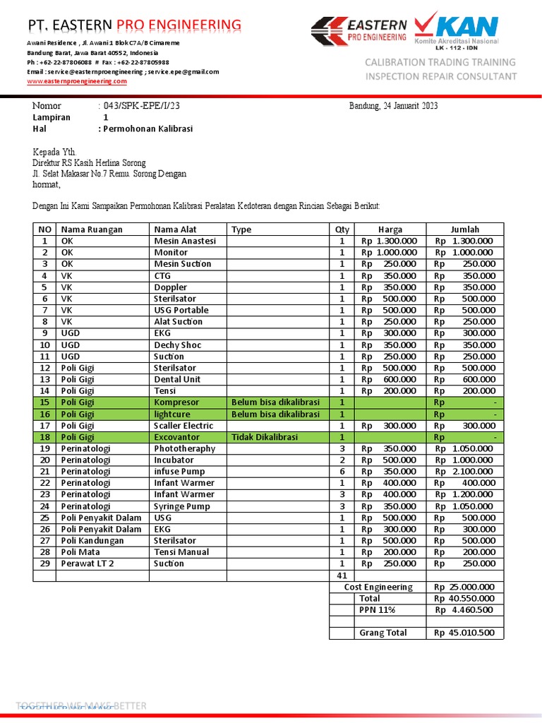 002 Permohonan Kalibrasi RS Kasih Herlina Sorong | PDF