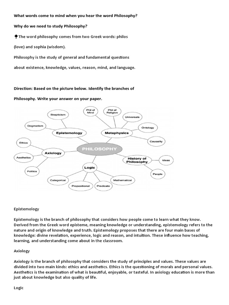 Branches of Philosophy Explained | PDF | Reason | Knowledge