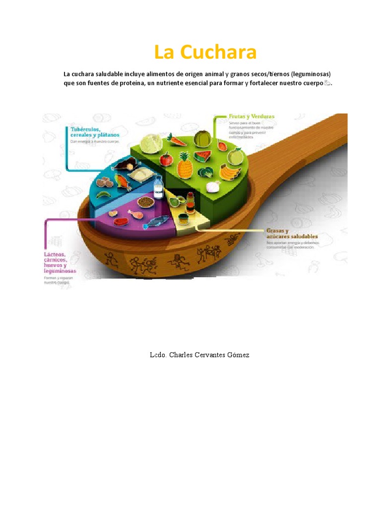 Cuchara Saludable | PDF | Salud y bienestar