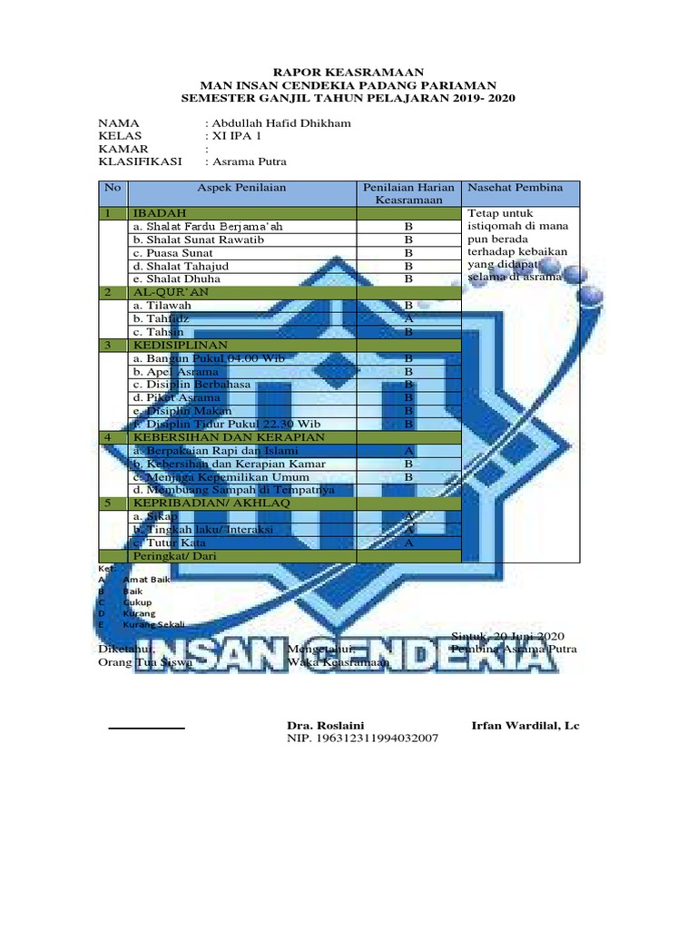 Rapor Mid Keasramaan X | PDF