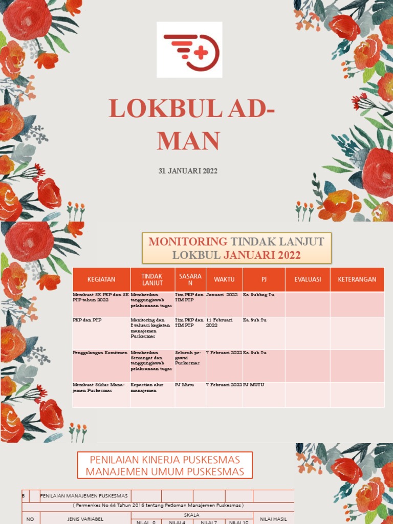 Lokbul Adman Januari 2022 | PDF