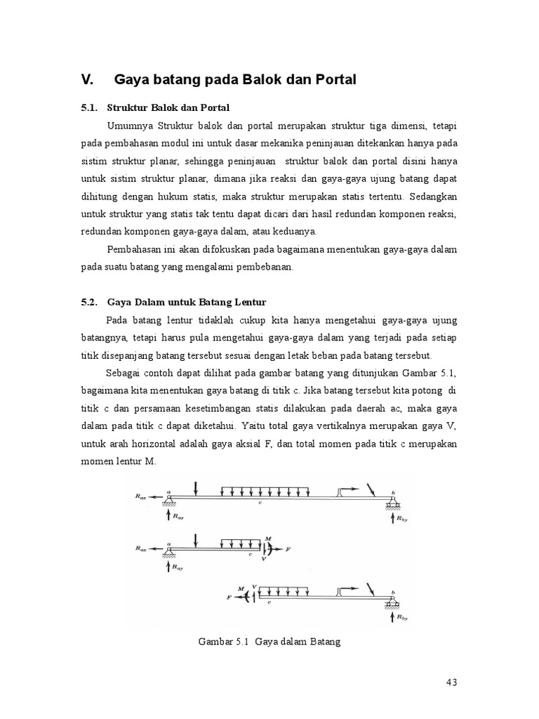 5 Gaya Batang Pada Balok Dan Frame | PDF