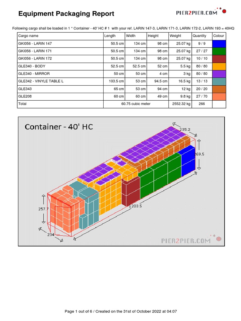 LOADING SIMULATIOn CONTAINER | PDF