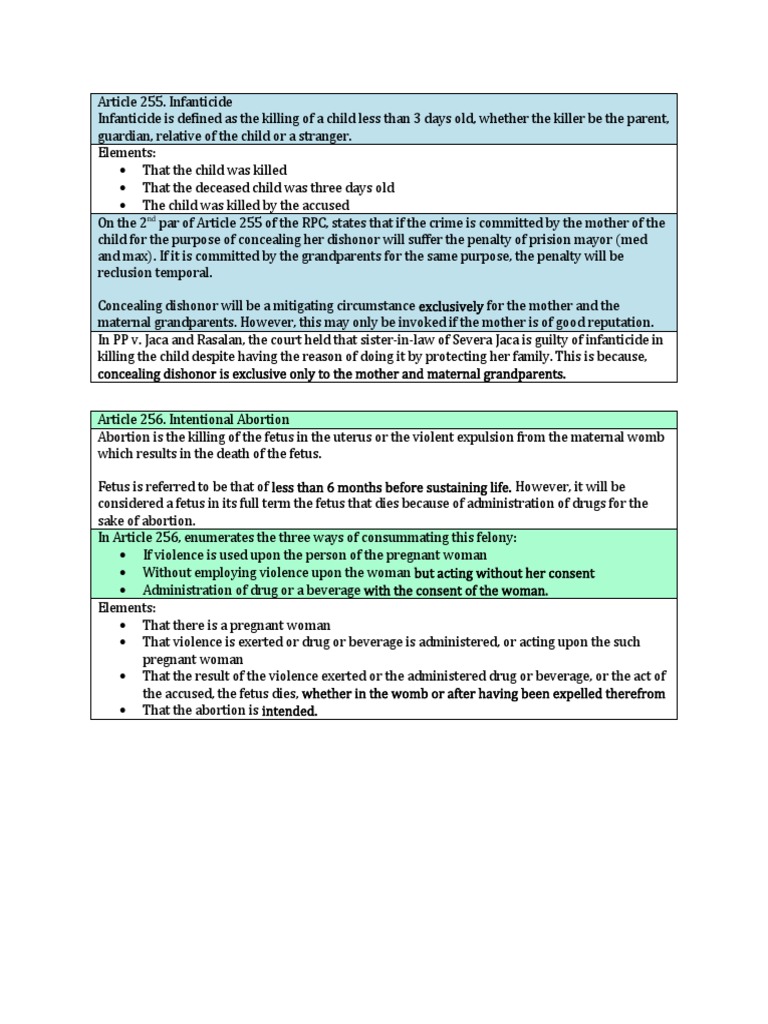 Article 255 | PDF