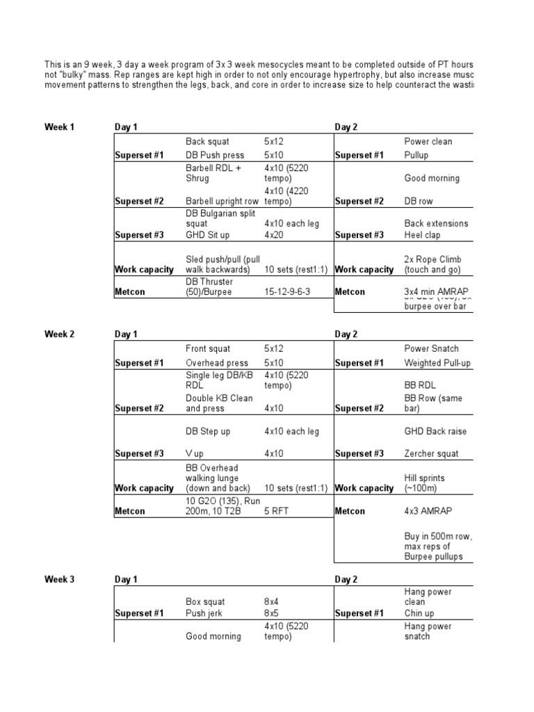 IBOLC Plan | PDF | Physical Exercise | Strength Training