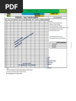 Hadlock Chart | PDF | Pregnancy | Maternal Health