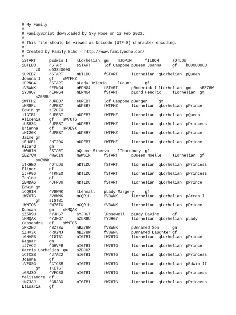 My Family 12 Feb 2023 134737653 | PDF | Text File | Information Technology