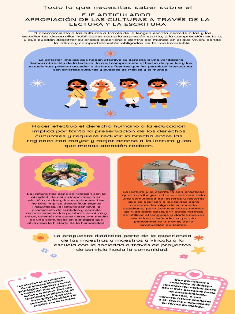 Apropiación | PDF | Psicología cognitiva | Cognición