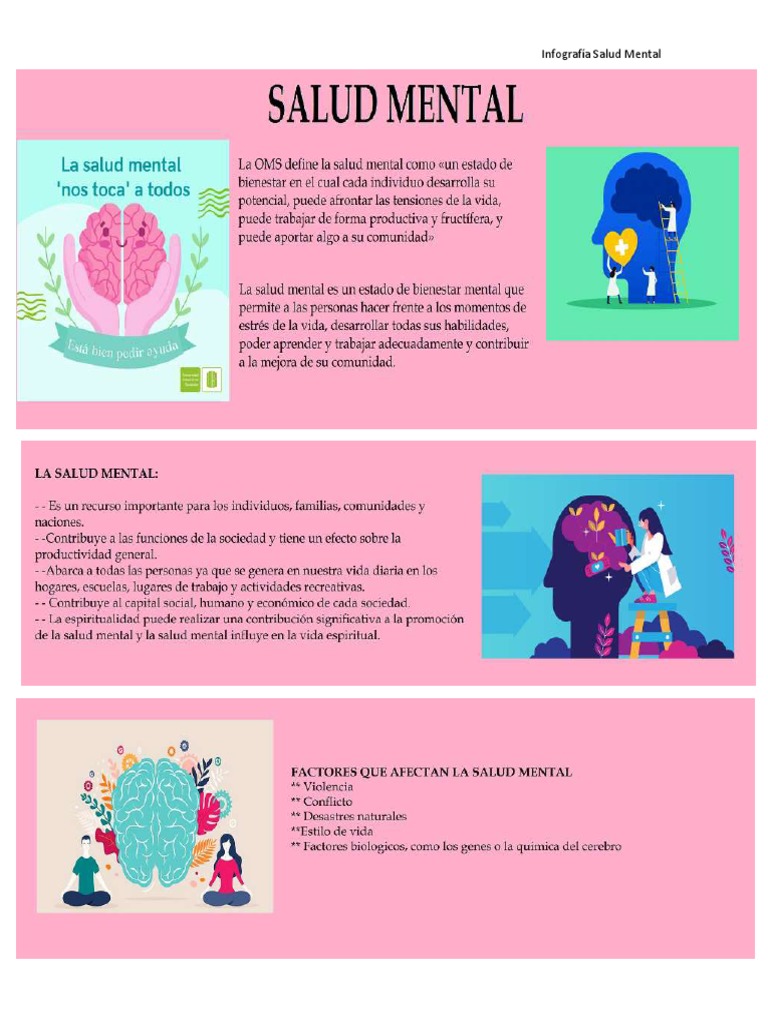 Infografia Salud Mental Pdf