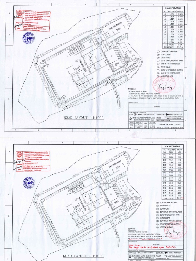 Substation Road Details | PDF | Road Infrastructure | Building Engineering