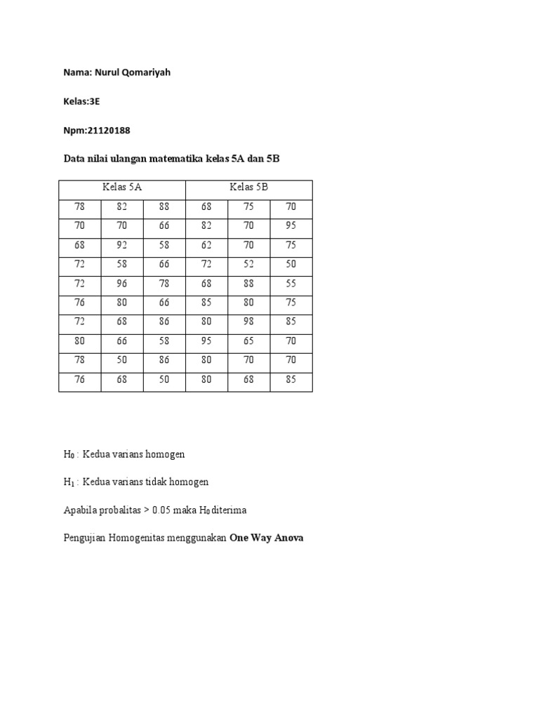 Perbandingan Nilai Ulangan Matematika Kelas 5A dan 5B | PDF