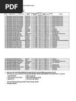 Declaration Form For Non Loanee Farmers - PMFBY (Non-Loanee) | PDF ...