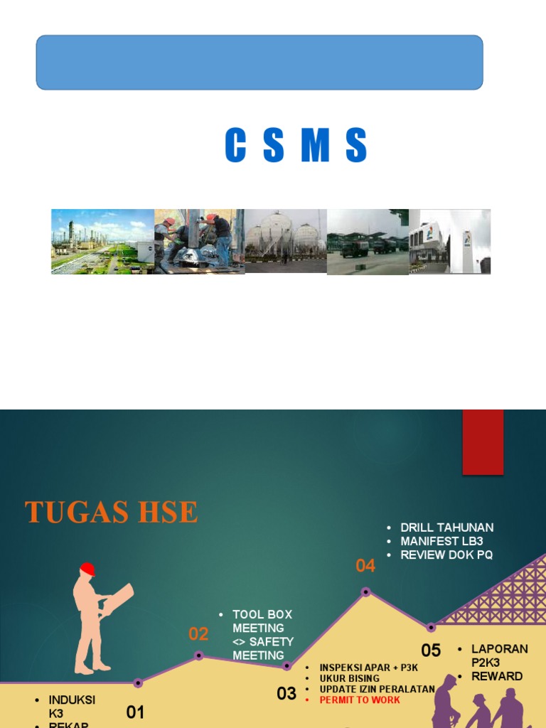 Implementasi CSMS dan K3 | PDF