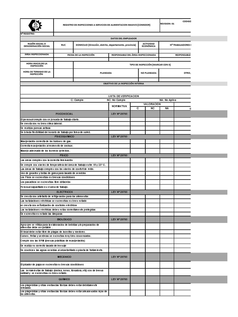 Check List - Cocina | PDF