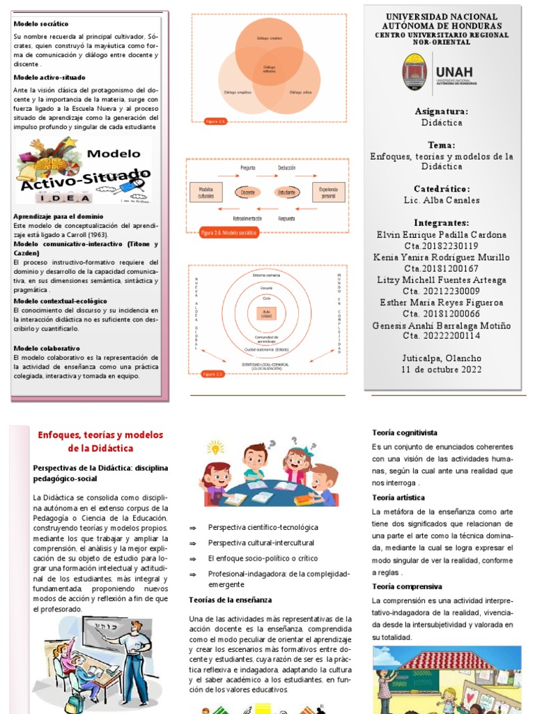 Trifolio Enfoques, Teorías y Modelos de La Didáctica | PDF | Enseñando ...