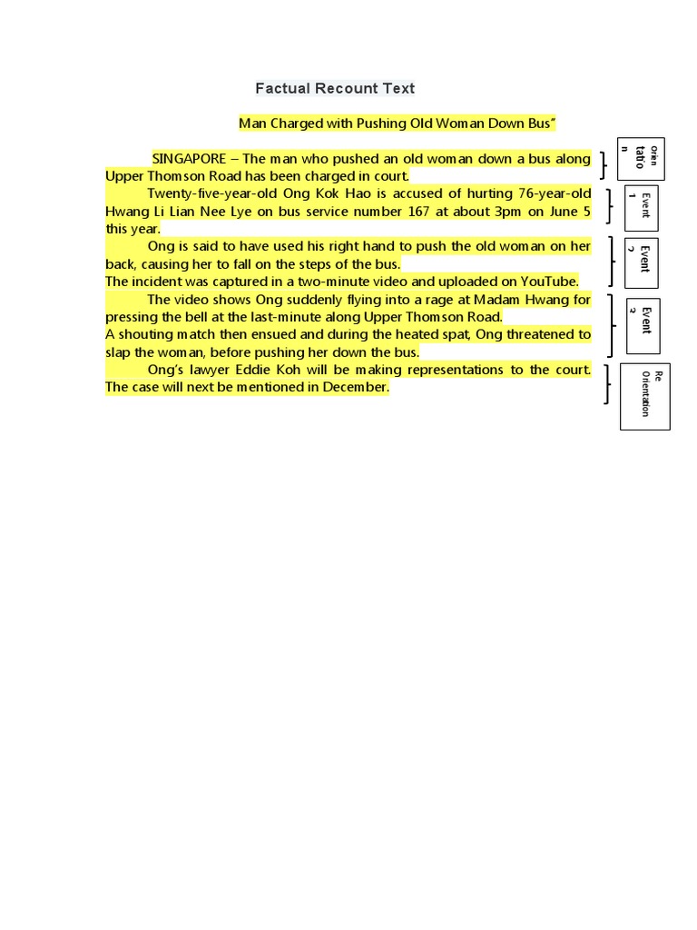 Factual Recount Text | PDF