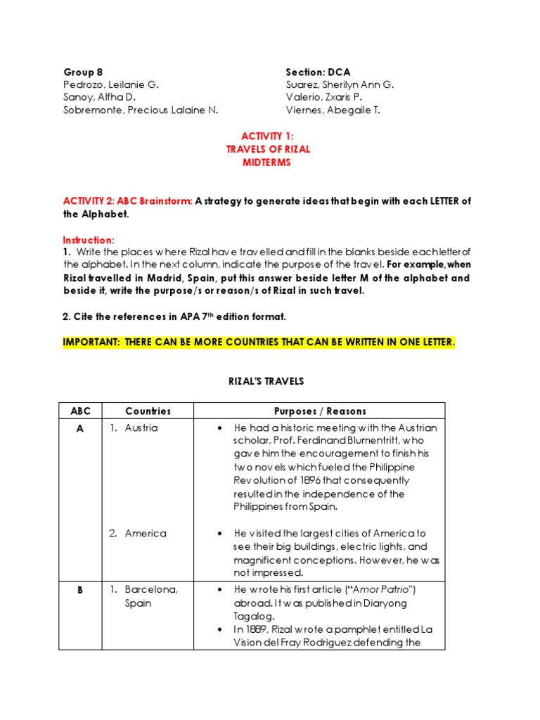 RIZAL ACTIVITY 1 MIDTERMS TRAVELS Group | PDF | Philippines | Manila