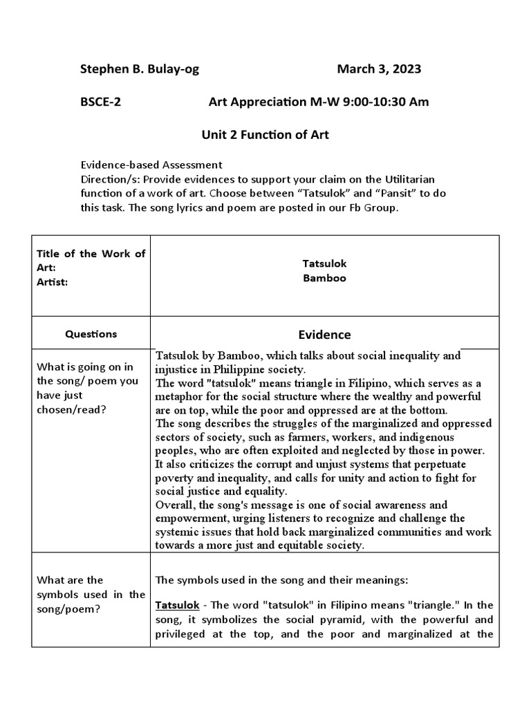 Bulay-Og, Stephen B. Unit 2 Art App Assessment | PDF | Experience