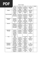 Poetry Recitation Scoring Rubric PDF | PDF | Singing | Poetry