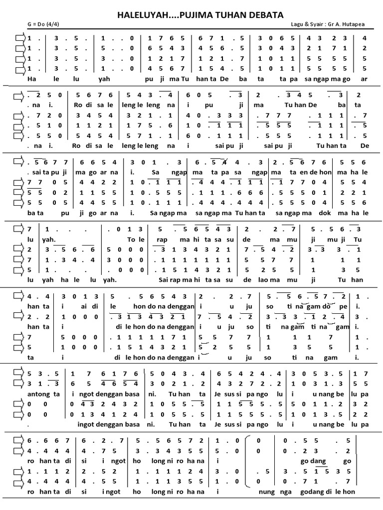 Haleluya... Pujima Tuhan Debata | PDF