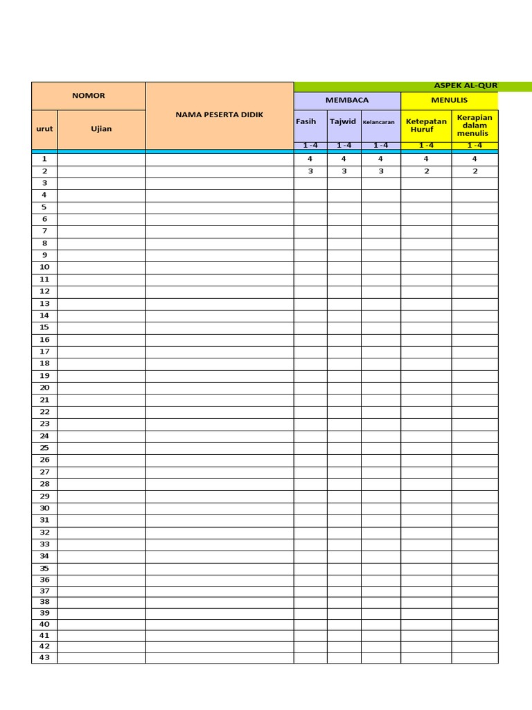Format Nilai Praktik Pai - BP | PDF