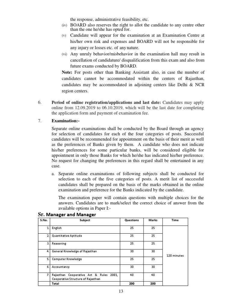 Cooperative Bank Adv | PDF | Banks | Multiple Choice