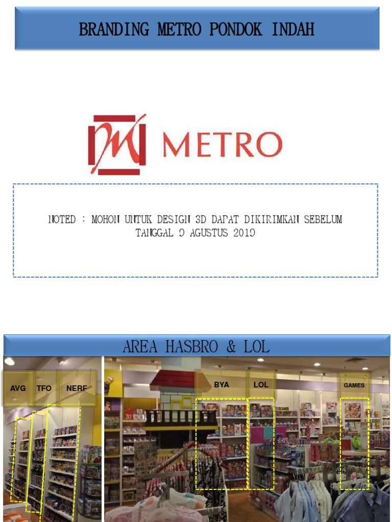 BRANDING METRO PIM R1 | PDF