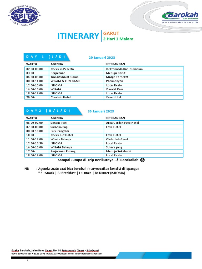 Itinerary Garut - 091843 PDF | PDF