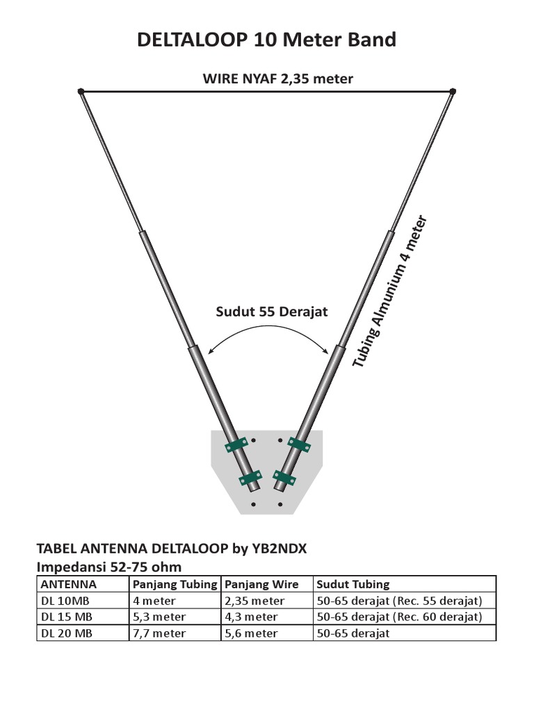 Deltaloop 10-15-20MB PDF | PDF