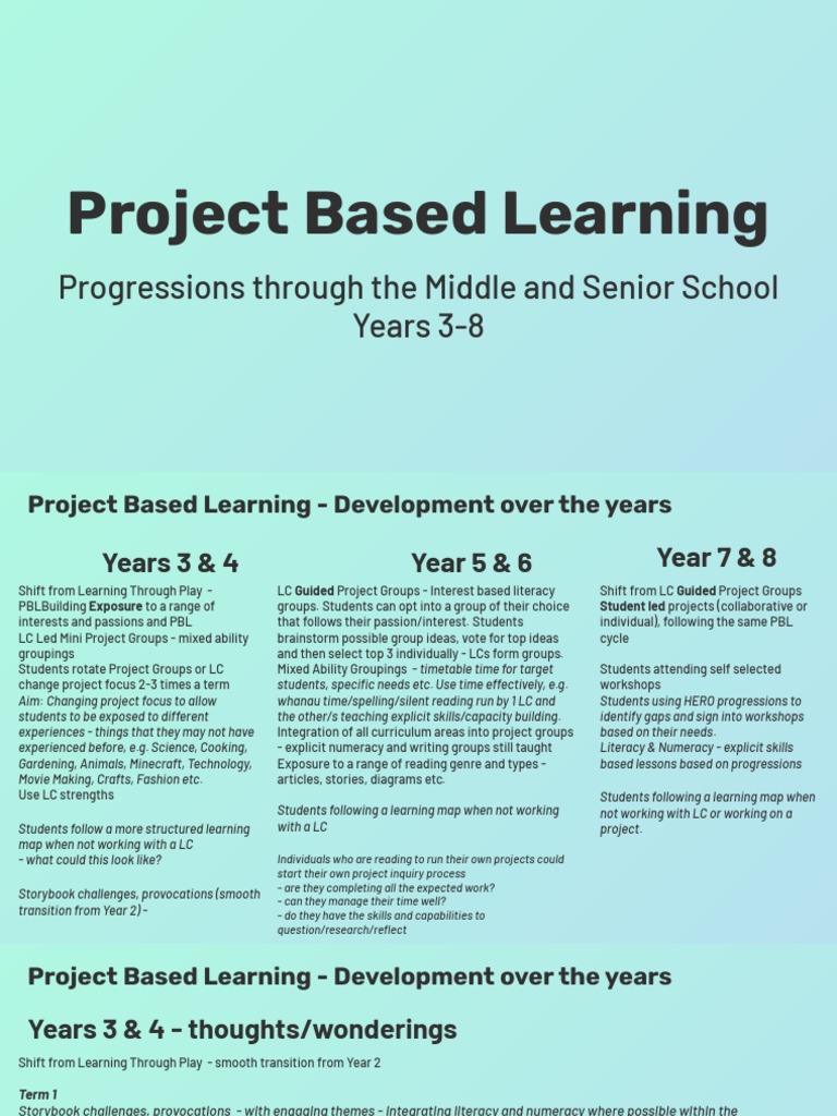 Project Based Learning - Years 3-8 | PDF | Project Based Learning | Learning