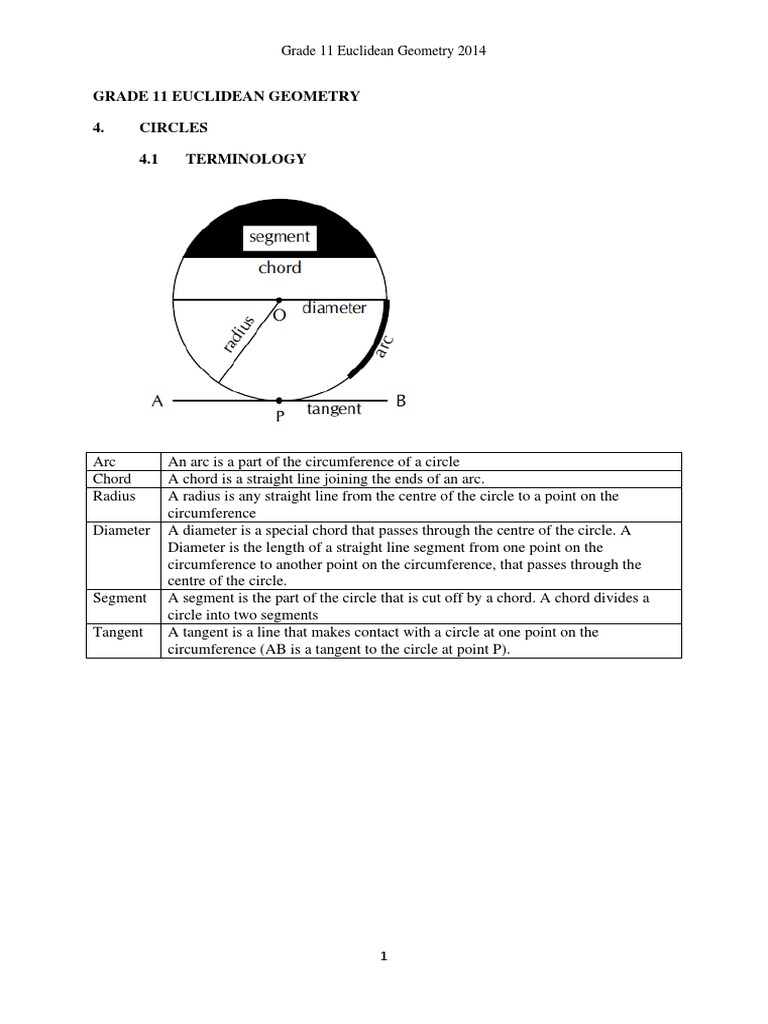 Grade 11 Euclidean Geometry Theorems | PDF | Circle | Perpendicular