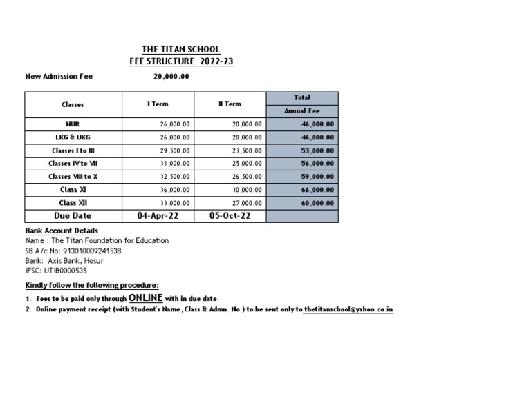 Fee Structure 2022 23 | PDF