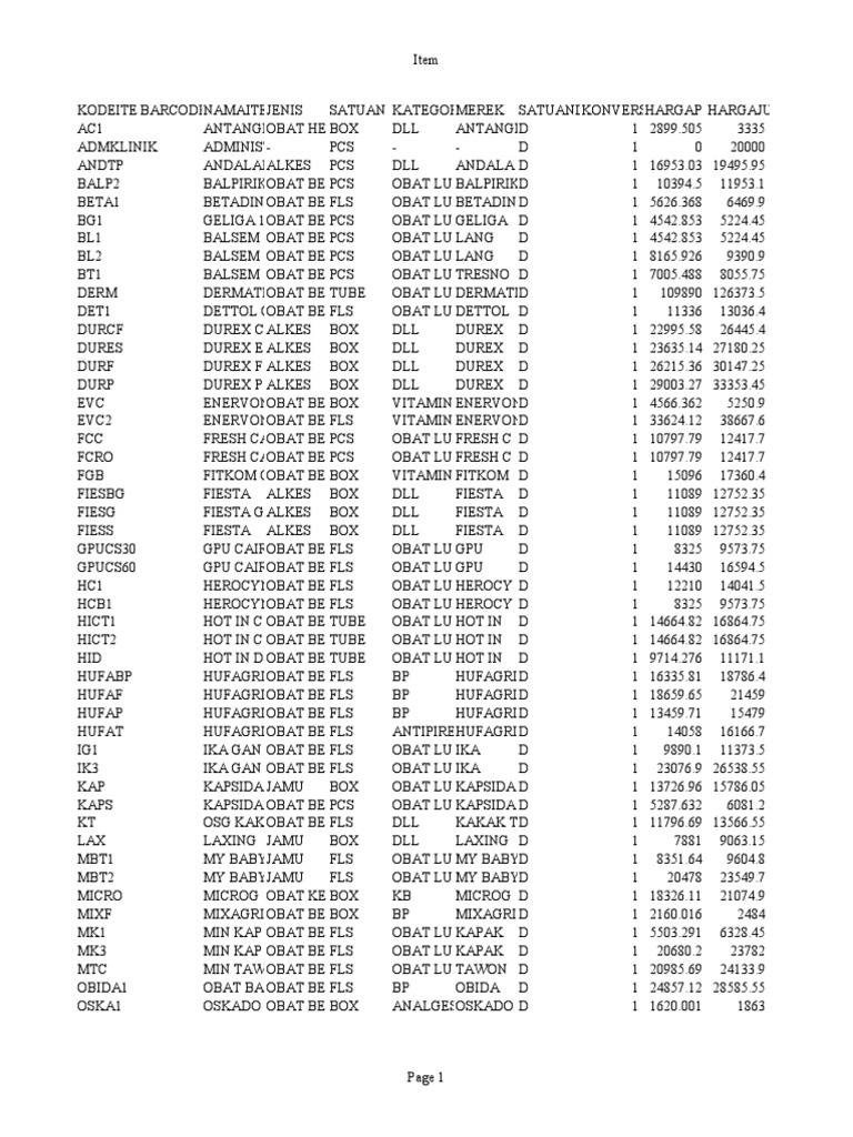 Export Data | PDF Export Data | PDF