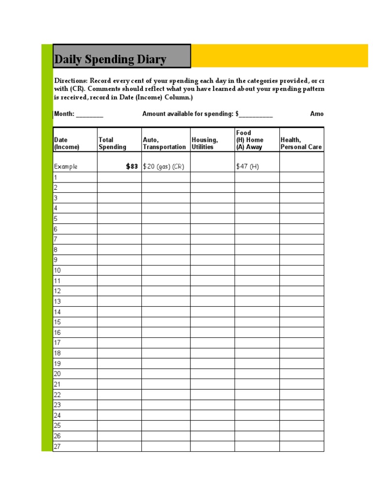 Daily Spending Diary | PDF | Income | Recreation