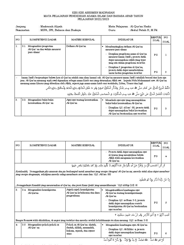 Kisi-Kisi Asesmen Mata Pelajaran Pendidikan Agama Islam dan Bahasa Arab Madrasah Aliyah Tahun ...