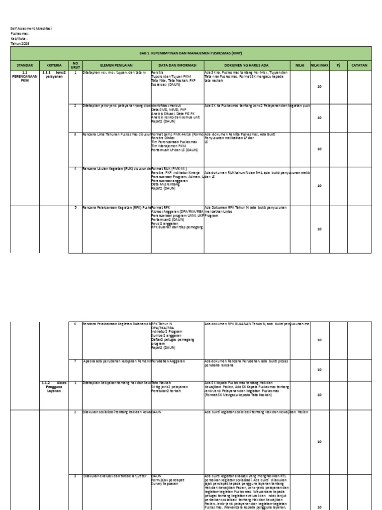 SA 5 bab (PKC) Program Prioritas Nasional.xlsx | PDF