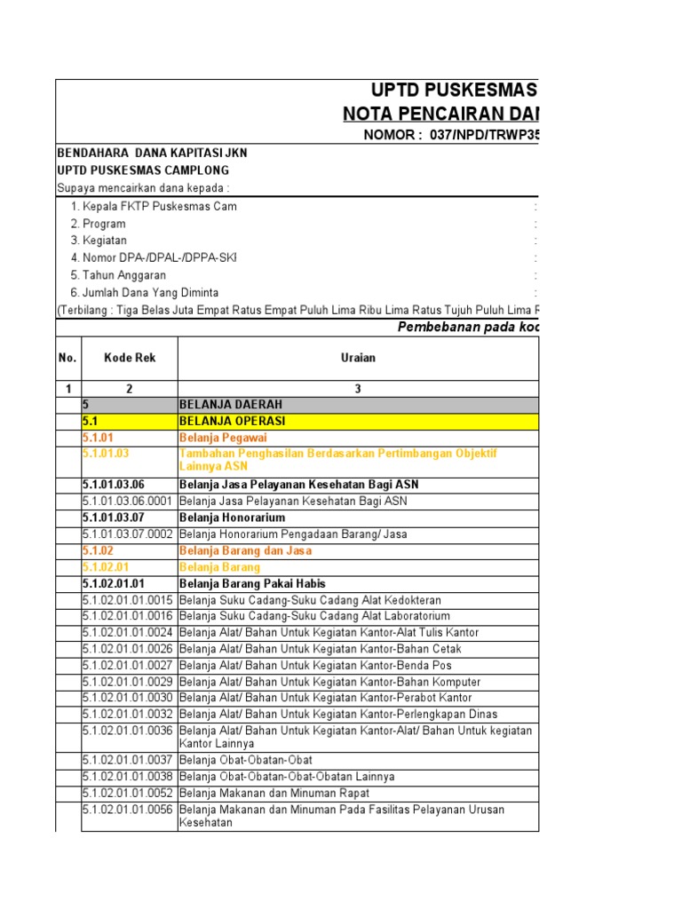 Nota Pencairan Dana Puskesmas Camplong | PDF