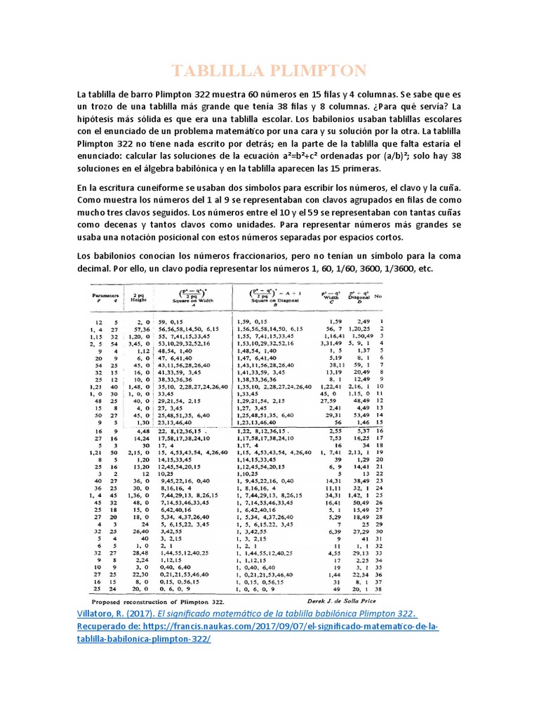 Significado de la Tablilla Plimpton 322 | PDF