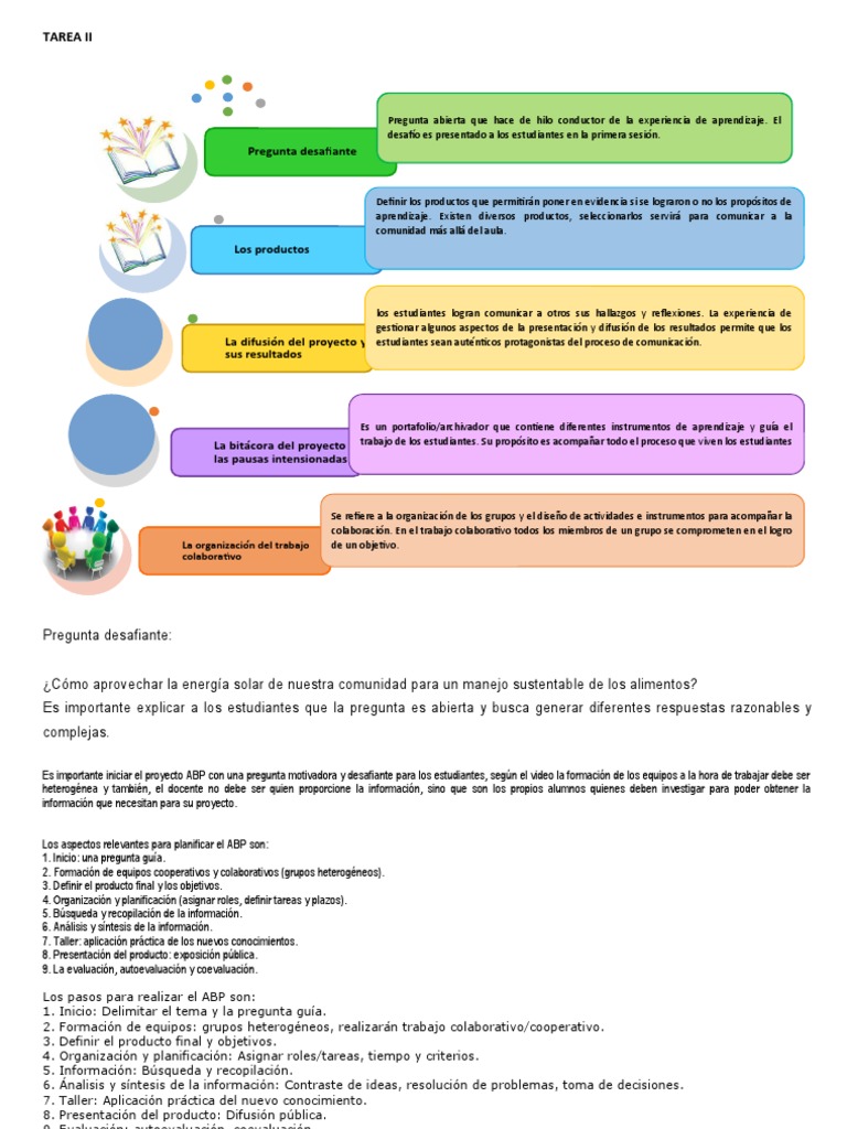 Tarea Ii: Pregunta Desafiante | PDF | Evaluación | Ciencia cognitiva