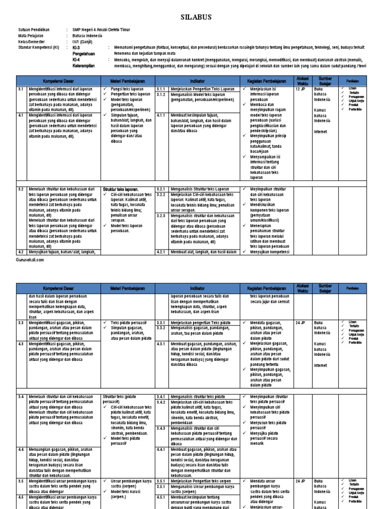 Silabus Bahasa Indonesia Kelas 9 (Format 7 Kolom) (Gurusekali.com) | PDF