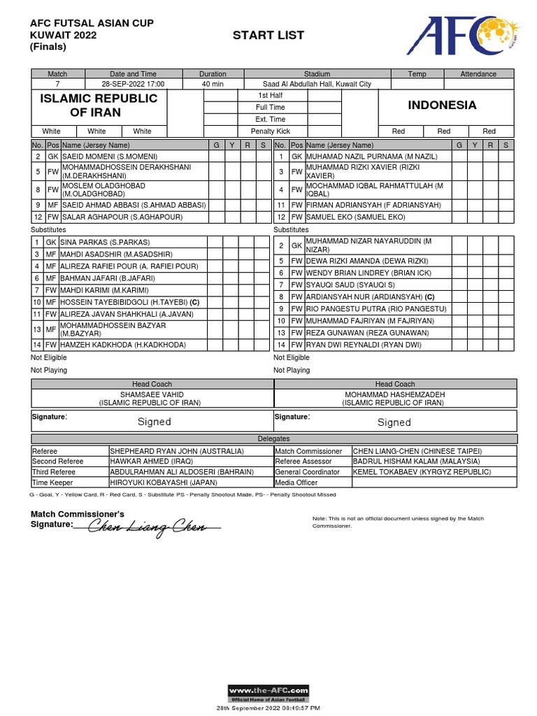 IRN Vs IDN | PDF | Association Football | Sports