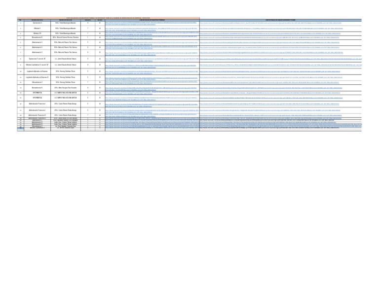 Comparto 'Doc1' Con Usted PDF | PDF