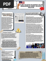 Poster Falsafah Dan Isu Semasa | PDF