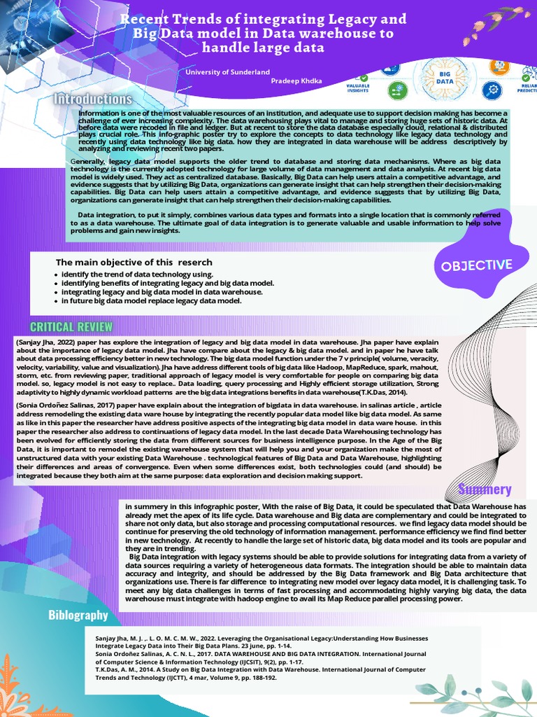 Assignment 1 Topper Sample | PDF | Big Data | Data Warehouse