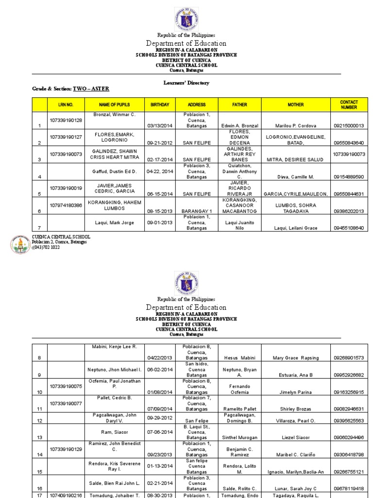 Grade Two Aster Learners Directory | PDF | Philippines