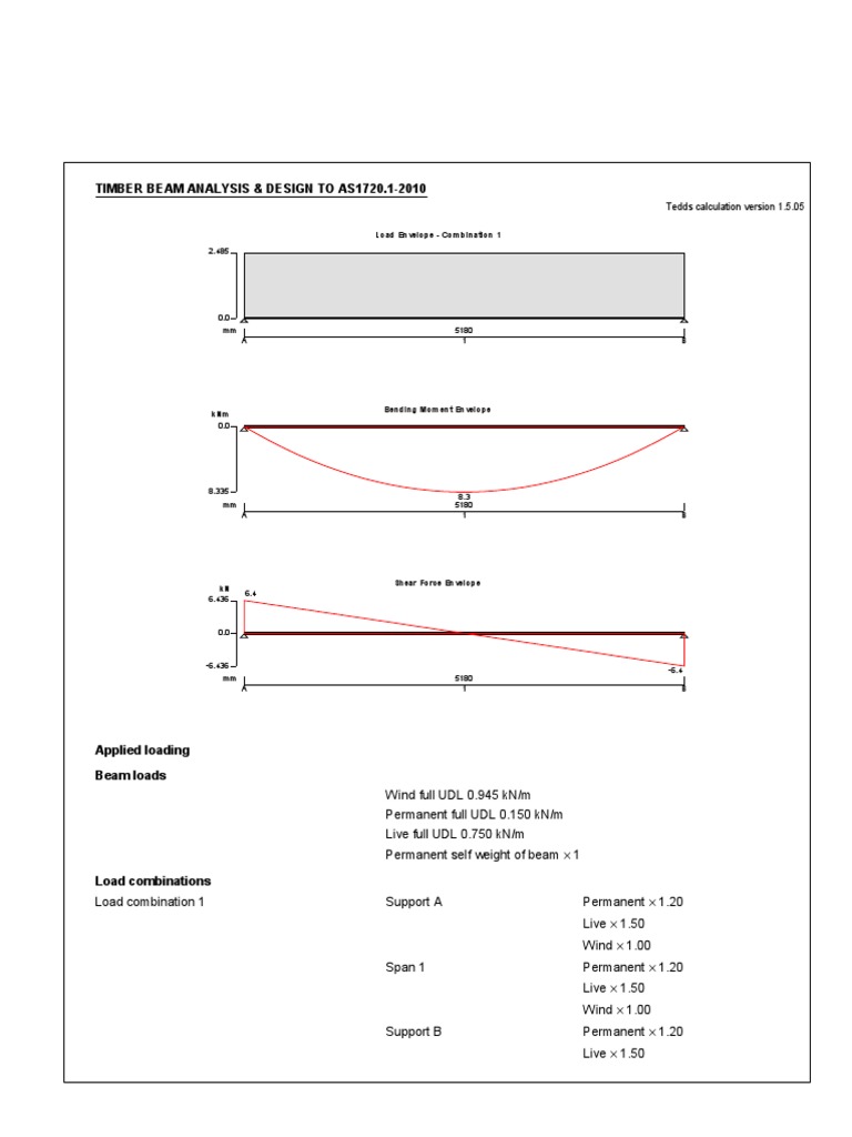 B1, Timber Beam Analysis & Design (AS1720) | PDF | Bending | Beam (Structure)