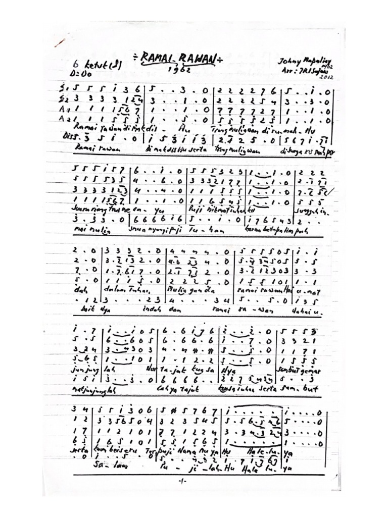 Ramai Rawan Johny Mapaliey | PDF