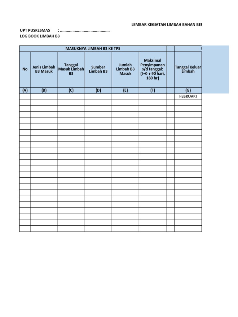 Form log book limbah B3 medis | PDF