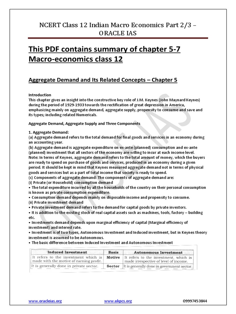 NCERT-class 12-Eco-Summary (Part 2) PDF | PDF | Repurchase Agreement | Consumption (Economics)
